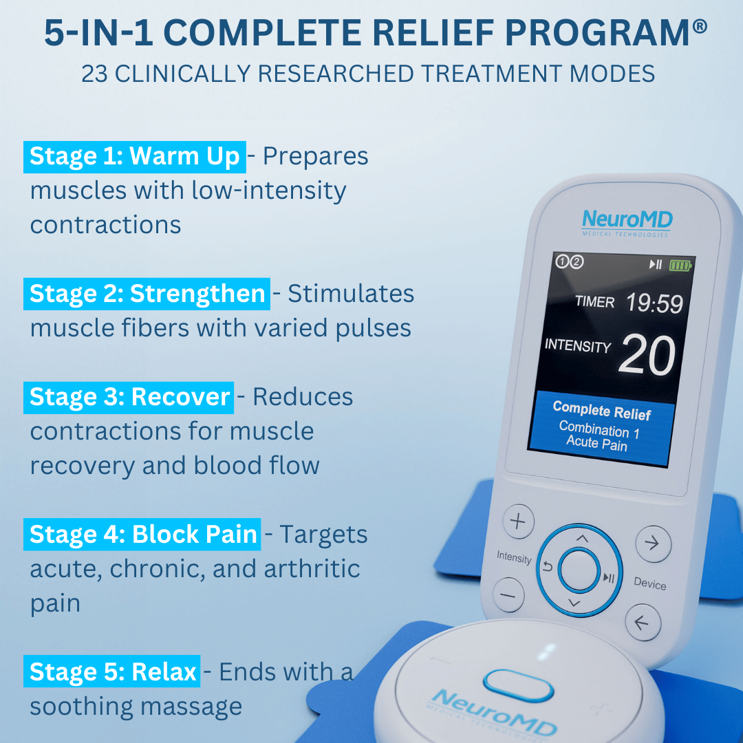 Whole Body Corrective Therapy Device 2.0 – NeuroMD